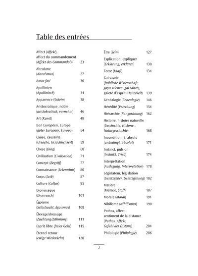 Table des Matières Editions Ellipses