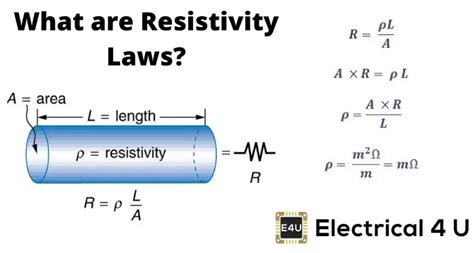 Basic Electrical Electrical4U