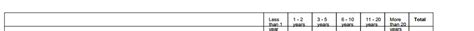 javascript how to make the text in center in the cells of jspdf 23436 hot sex picture