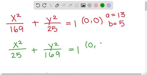 solved graph the ellipses described by the equations in parts a and b on the same coordinate