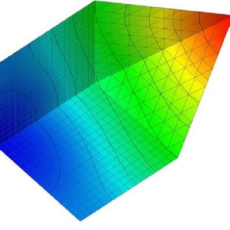 pdf textttlibmesh a c library for parallel adaptive mesh refinement coarsening simulations
