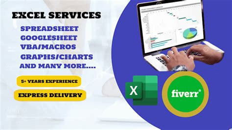 Create Excel Spreadsheet Functions Formulas Vba Macros By Excel