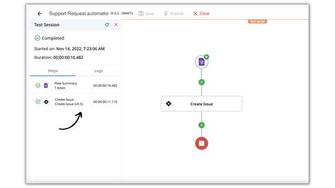 Jira Automation For Google Workspace Users Complete Guide Zenphi