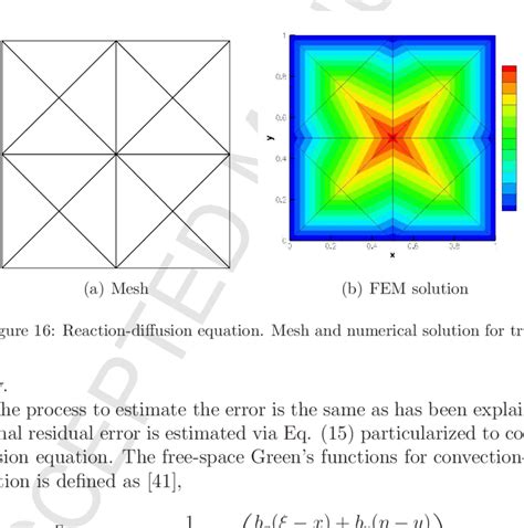 reaction diffusion equation reference and estimated error for download scientific diagram