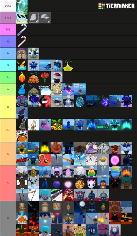 GPO Trade Vk86 Tier List Community Rankings TierMaker