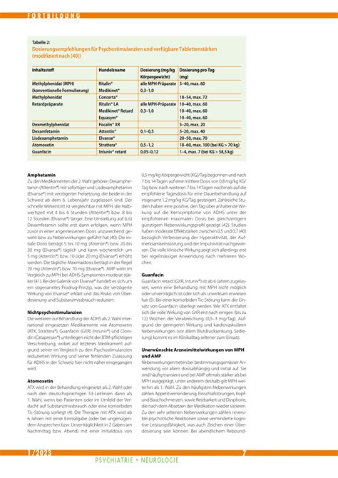 Behandlung Der Adhs Im Kindes Und Jugendalter Rosenfluh Ch