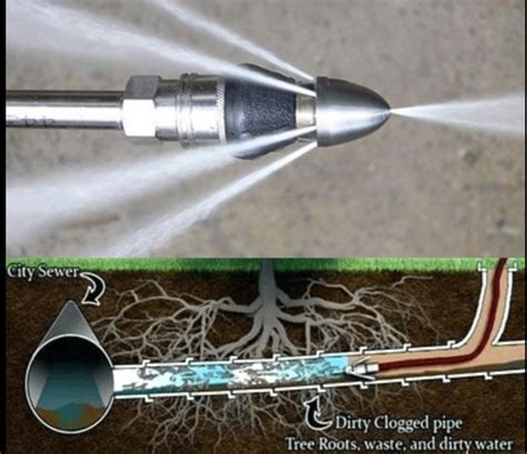 What Is Drain Cleaning Hydro Jetting And Why You Should Care The