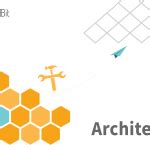 Spring Boot Architecture Detailed Explanation InterviewBit