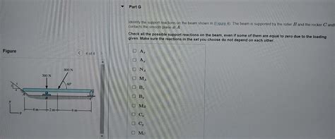 Solved Part A Identify The Support Reactions On The Beam Chegg