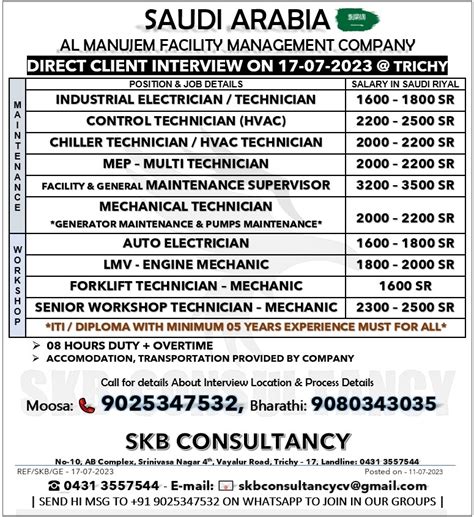 Al Maunjem Company Saudi Arabia Jobs Urgent Hiring