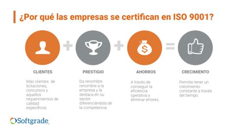 Descubre cómo certificar tu empresa con la Norma ISO 9001 20015