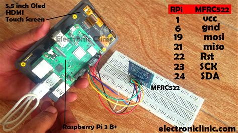 Raspberry Pi RFID RC522 NFC Reader Tags Scanner Python Code