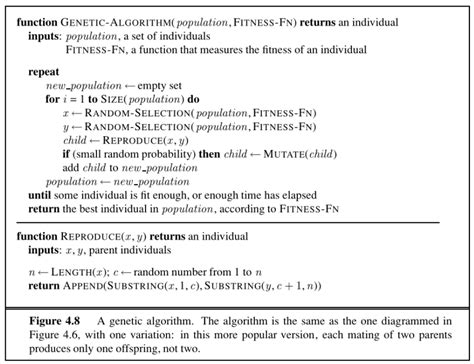 implement a genetic algorithm to find a solution to