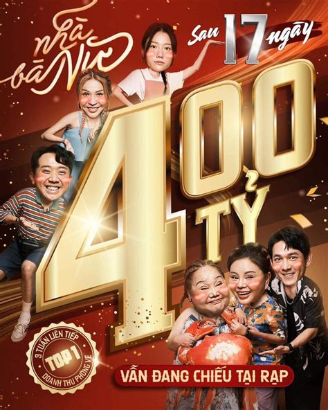 Trấn Thành được hưởng bao nhiêu tiền từ doanh thu 400 tỷ phim Nhà bà Nữ
