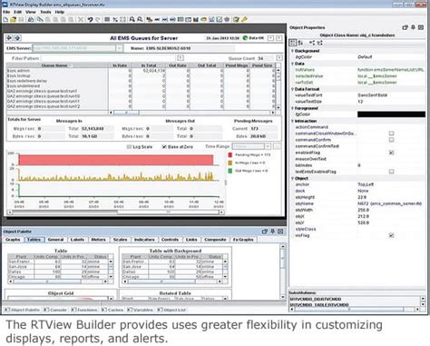 rtview core® sl rtview middleware monitoring