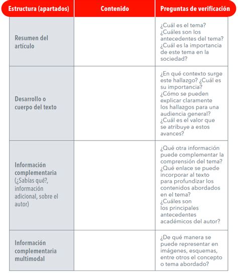 Guía 6 Artículo de Divulgación Científica Armadillo Lab