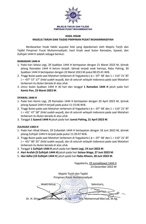 Muhammadiyah Tetapkan Awal Ramadhan Syawal Dan Dzulhijjah 1444 H Mu4