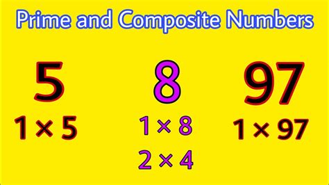prime and composite numbers youtube