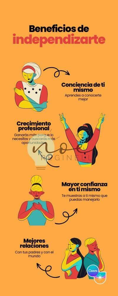 Descargar Plantillas Infograficas Gratis