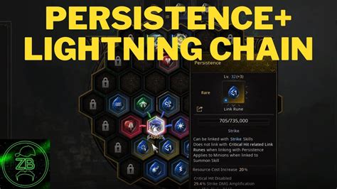 Undecember My Non Crit Lightning Chain Build Guide Youtube
