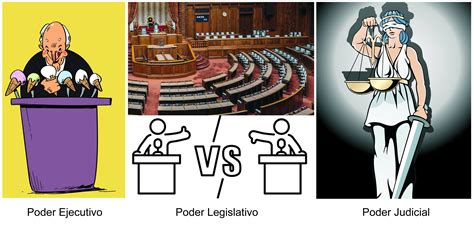 Democracia división de poderes juan alberto valadez moreno