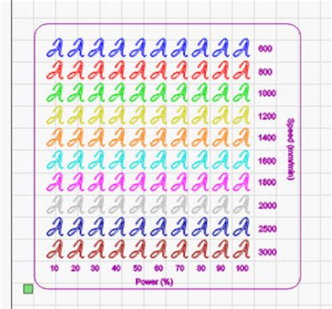 Laser Power Scale Test Pattern File For Lightburn Test Your Laser S
