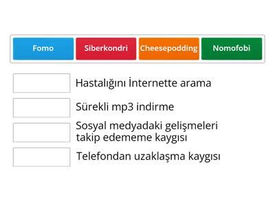 6sınıf bilişim teknolojinin etkileri Öğretim kaynakları