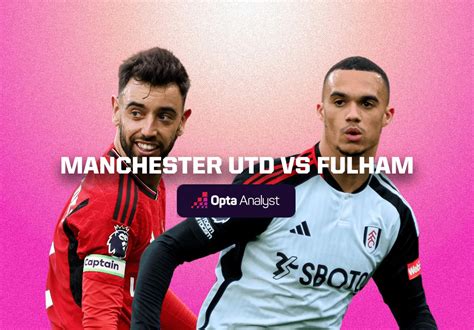 Manchester United Vs Fulham Prediction Opta Analyst
