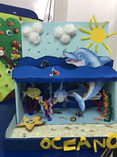 Recursos Did Cticos Para El Aprendizaje Maqueta De Ecosistema Acuatico