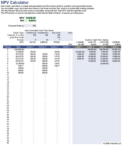 Npv Calculator Excel Template