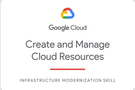 Cloud Badges
