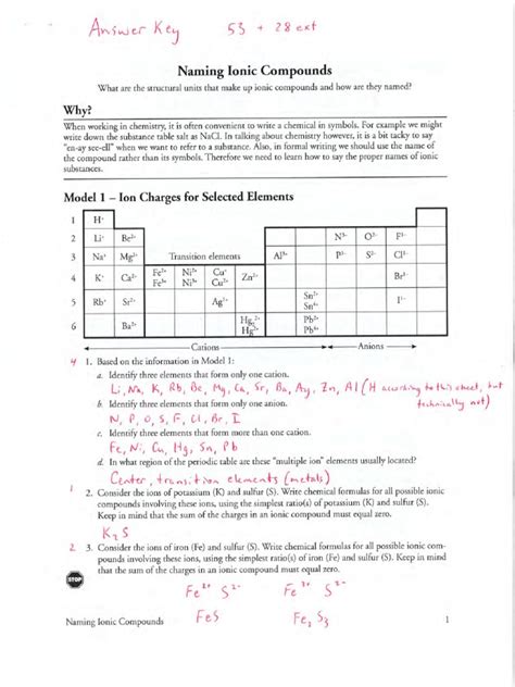 16 Naming Ionic Compounds Answer Key PDF Worksheets Library