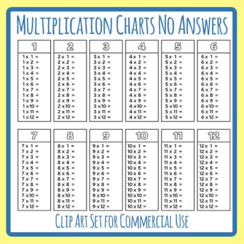 Multiplication Charts Without Answers To Times Table Math Clip Art