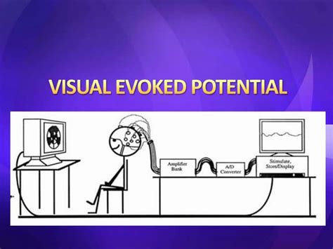 visual evoked potential ppt