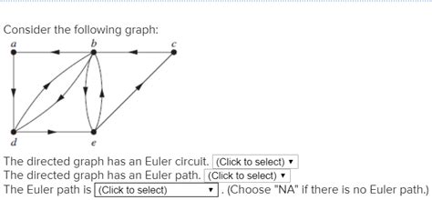 solved consider the following graph the directed graph has
