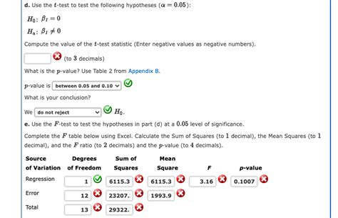 Solved Given Are Five Observations For Two Variables X And Chegg