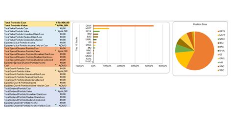 Plantilla Excel Trading GRATIS