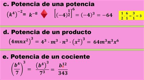 Propiedades De La Potenciaci N Youtube