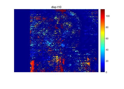 matlab 双目 视差 双目 视差 点云 天天thu的博客 csdn博客