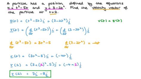 lesson planar motion using parametric equations nagwa