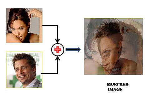image morphing rhea