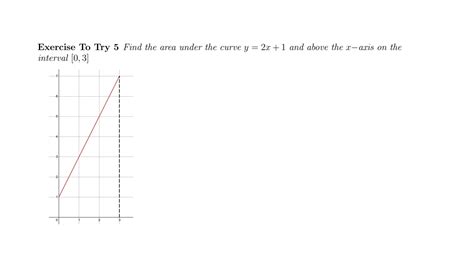 solved exercise to try 5 find the area under the curve y
