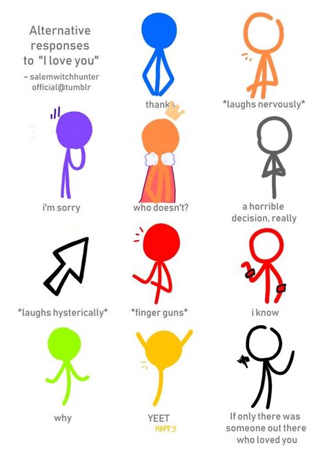 An Image Of Different Types Of Stick Figures