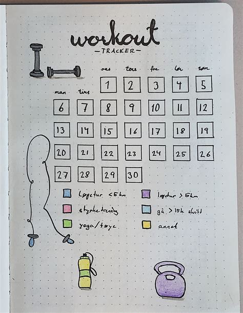 Pin On Bullet Journal