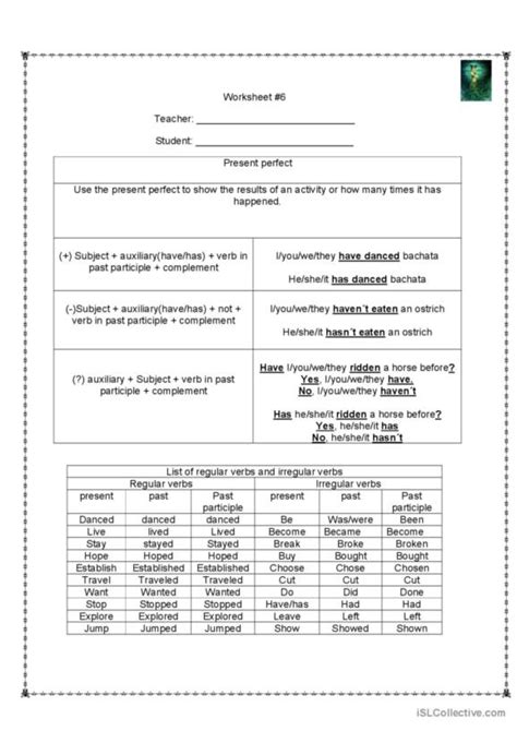 2 Participle Español ELE hojas de trabajo pdf doc