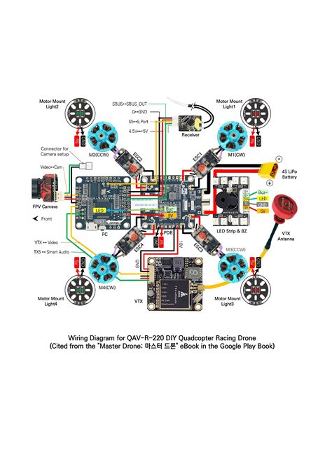 Circuit Diagram Of A Quadcopter