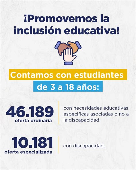 Educación Zona 2 on Twitter RT Educacion Ec Conmemoramos el