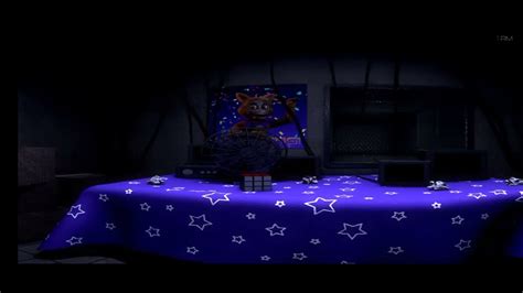 tratando de pasarme la noche 5 de five nights at maggie s 2 perdón por
