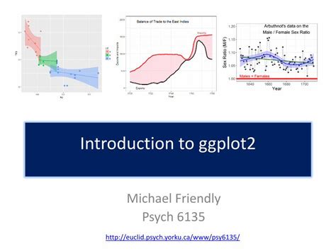 Pdf Michael Friendly Psych Euclid Psych Yorku Ca Psy