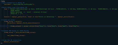 Javascript How Can I Convert One Value From Int To String Within An Array Stack Overflow